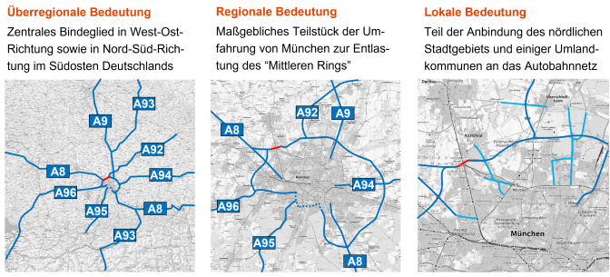 Allacher Tunnel Sperrung